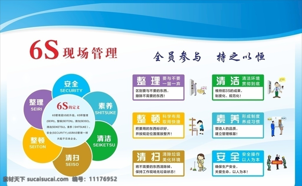 6S管理素材图片下载-素材编号11176952-素材天下图库