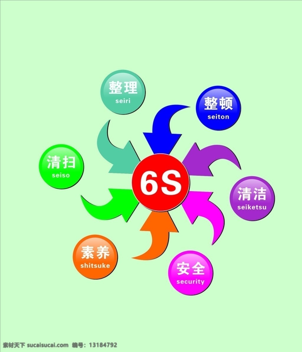 6S管理素材图片下载-素材编号13184792-素材天下图库